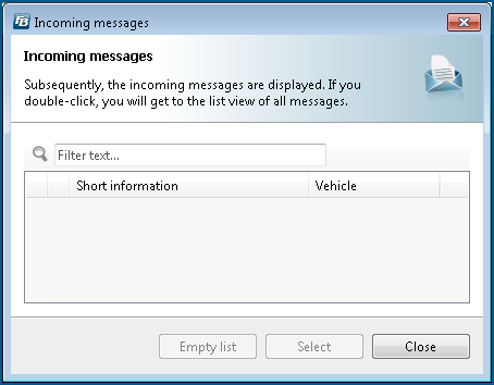 Message Overview